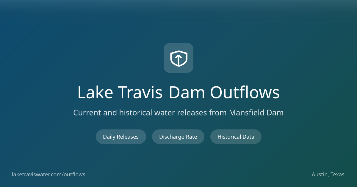 Lake Travis Dam Outflows & Water Releases | Historical Data
